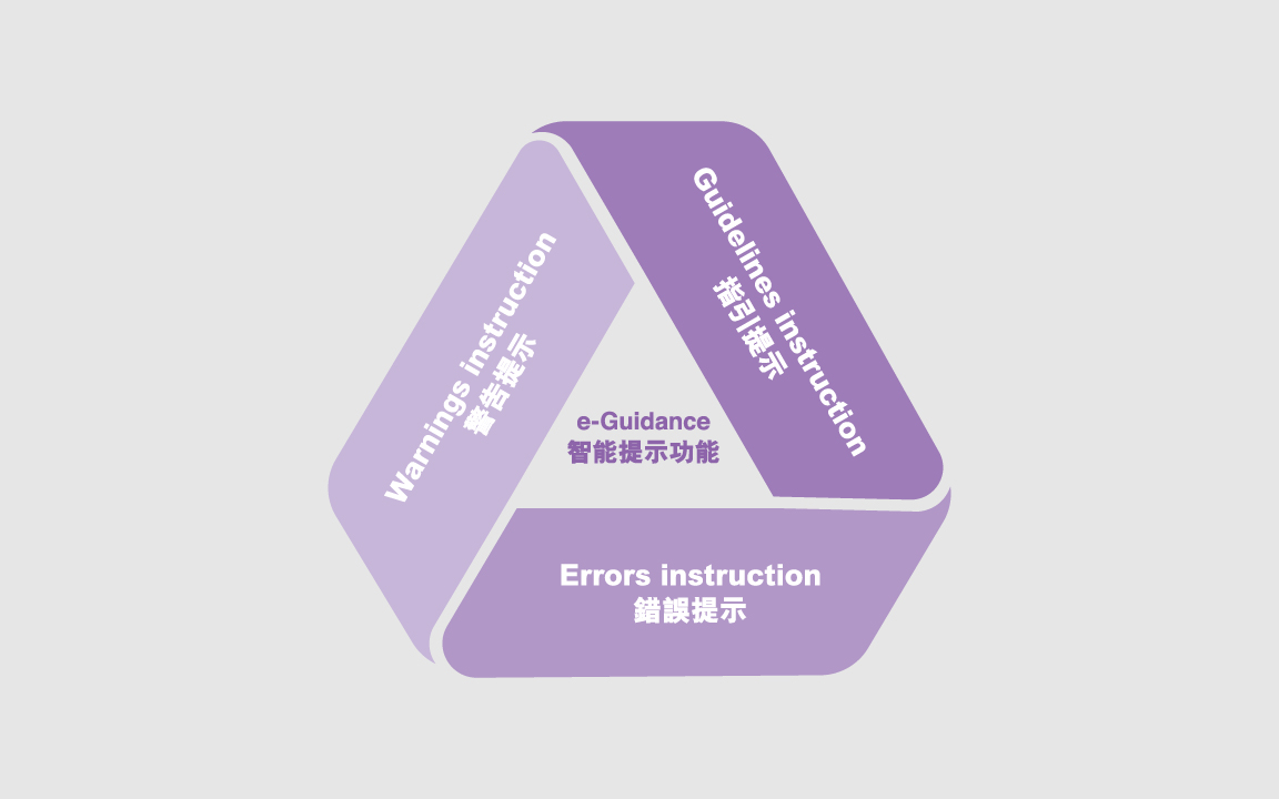 COSAC-Plus系統更新（一）： 利用流動裝置放貨 - 香港空運貨站