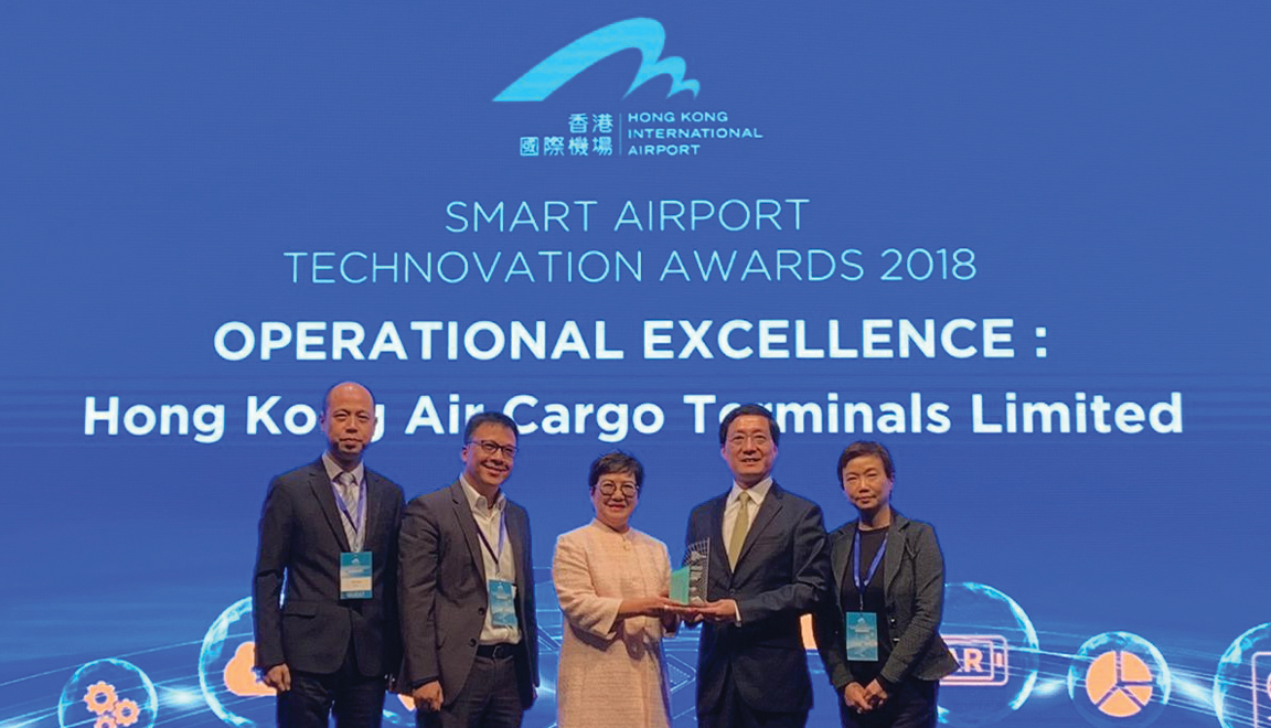 Smart Airport Technovation Awards - Hactl