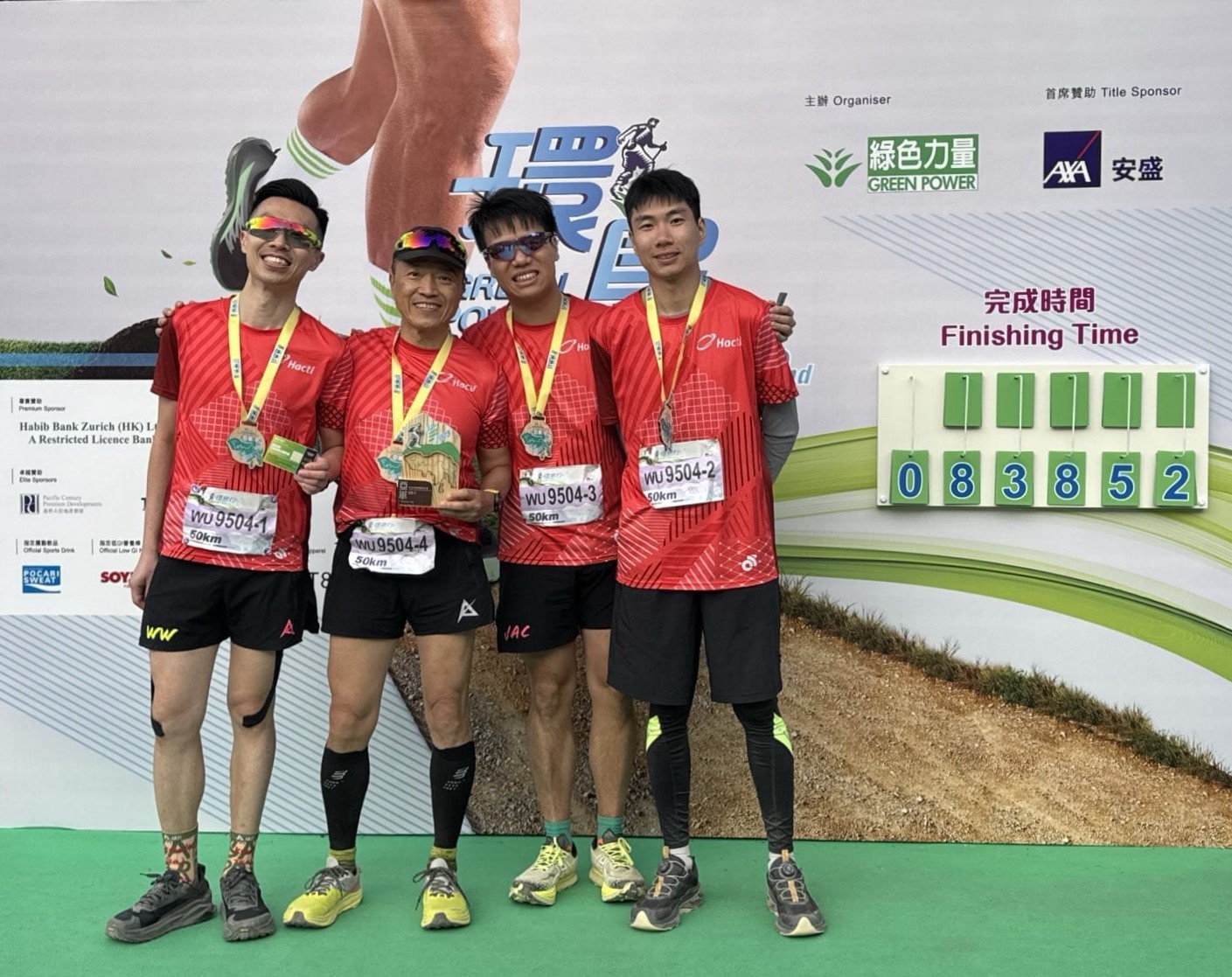 Hiking towards a sustainable future - Hactl