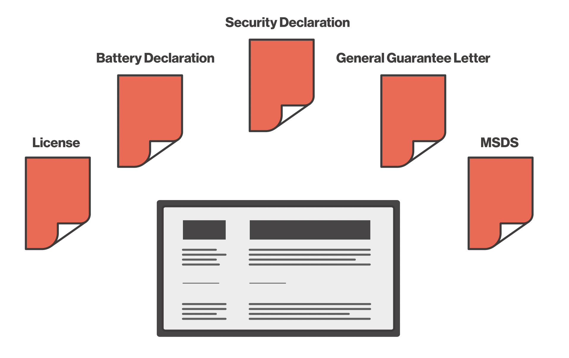 e-Pouch speeds e-AWB verification - Hactl