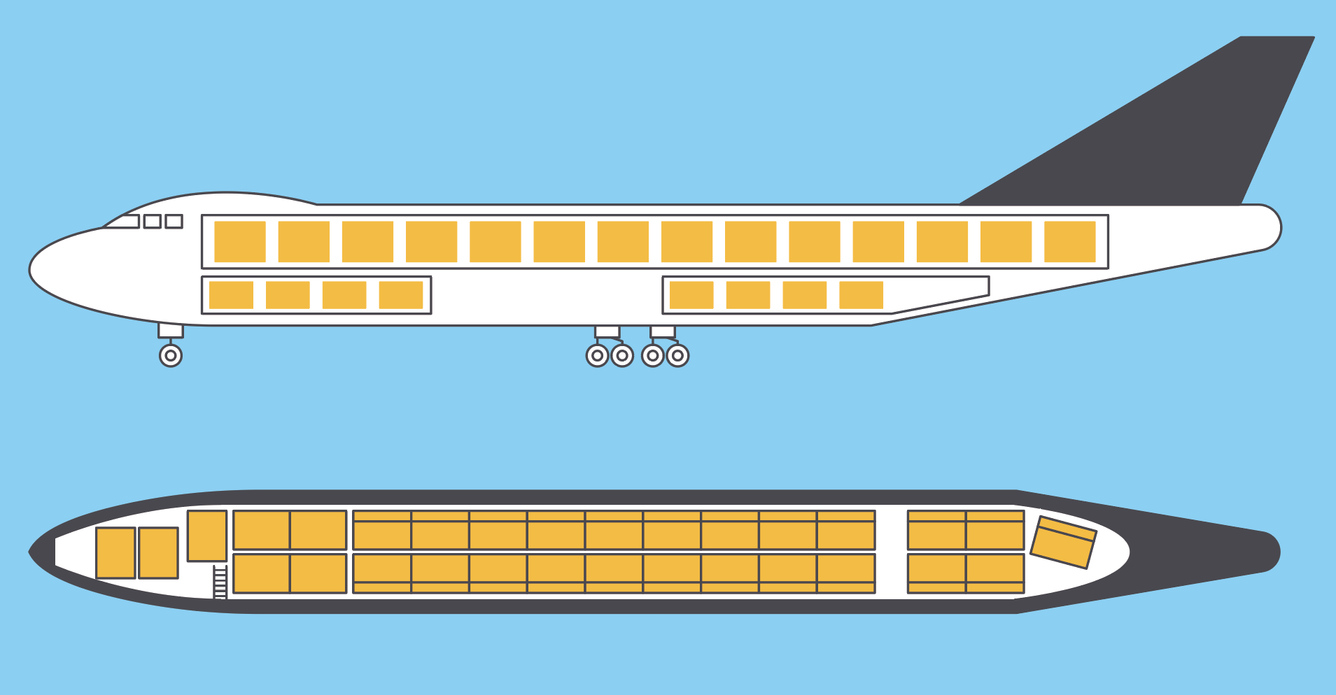 Innovation & Technology - Hactl