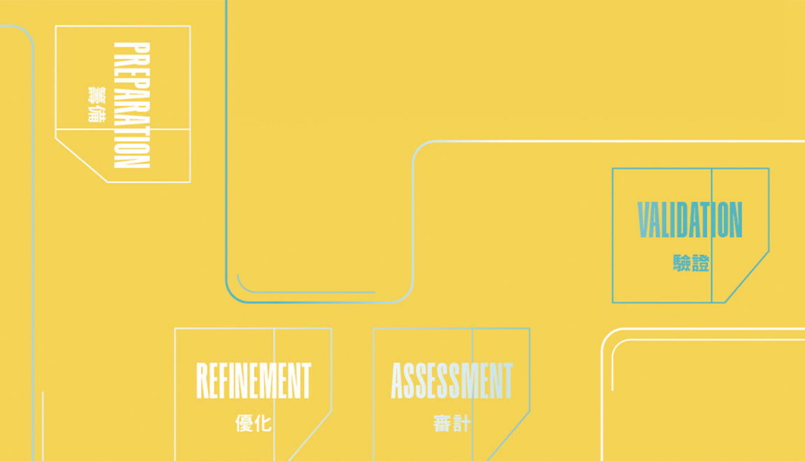 Perishables handling gets a fresh look - Hactl